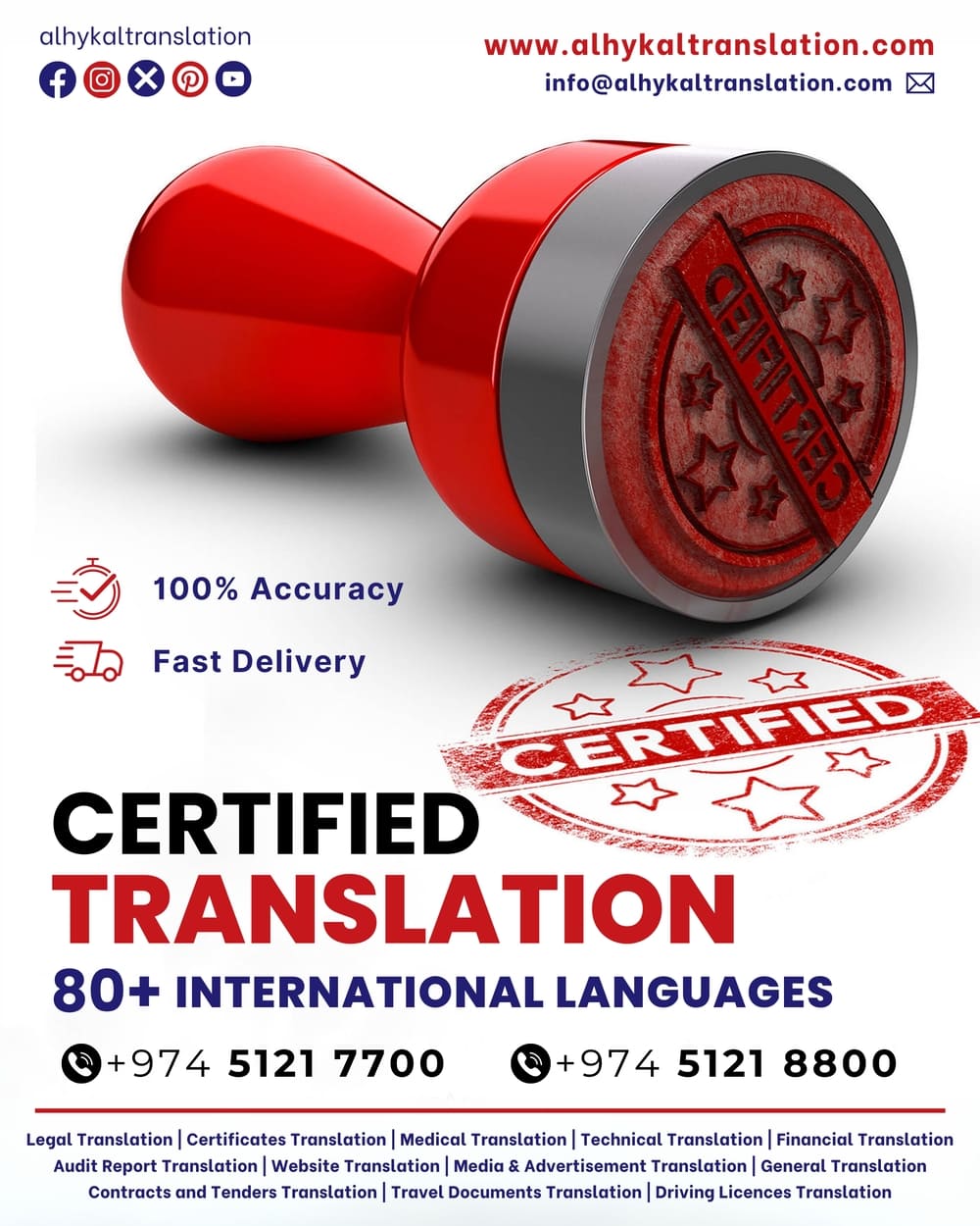 Certified Translation Qatar Certified Translation Qatar